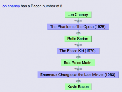 I disproved Google’s “Bacon Number” feature in under five minutes ...
